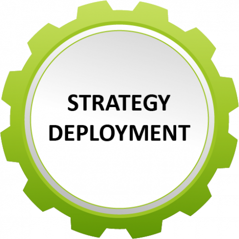 Strategy Deployment | SaskHealthAuthority