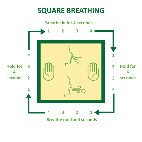 Long COVID Self-Management - Box Breathing | SaskHealthAuthority
